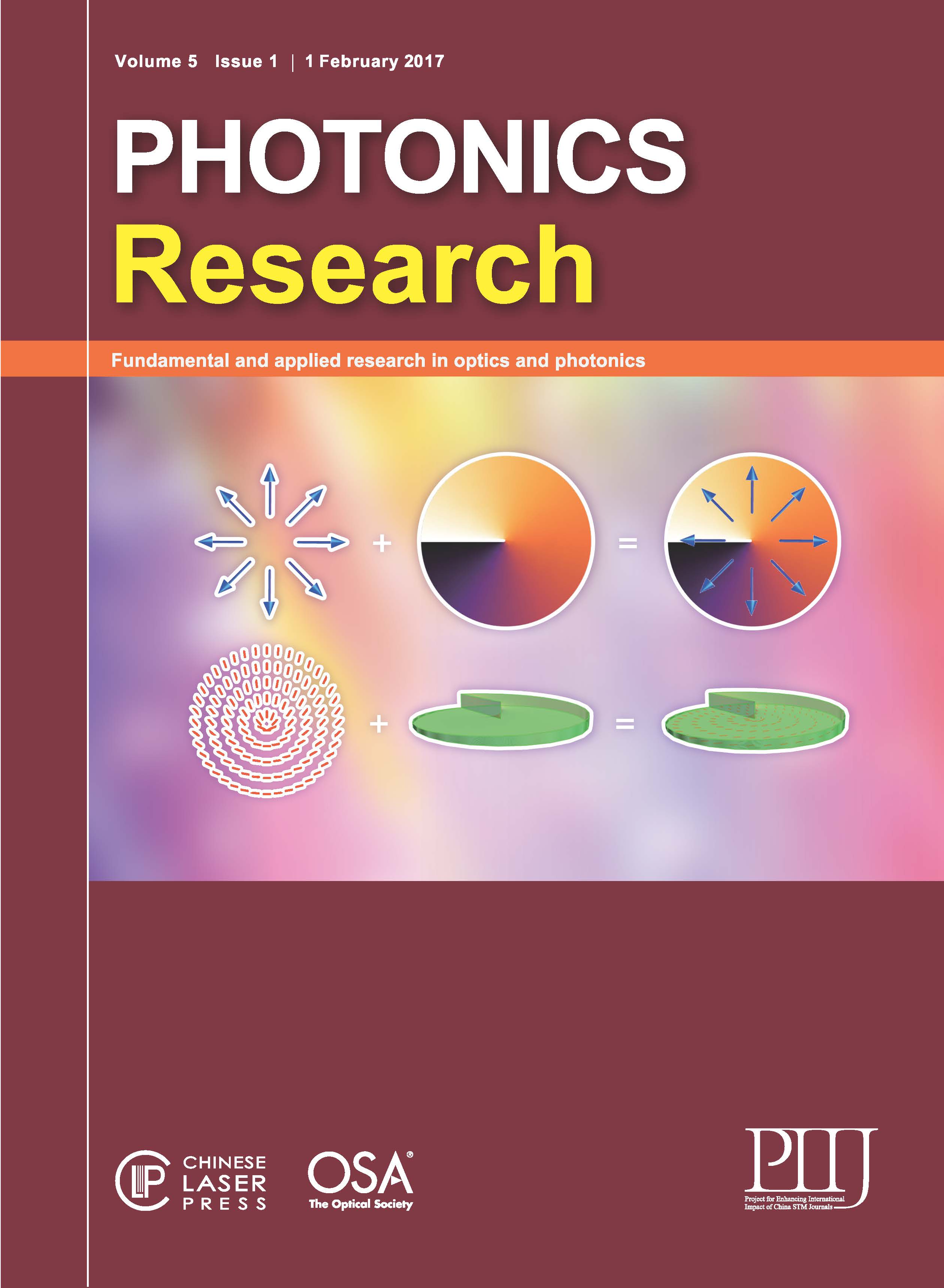 物电院本科生在光学类一区期刊《Photonics Research》发表封面论文-湖南大学物理与微电子科学学院